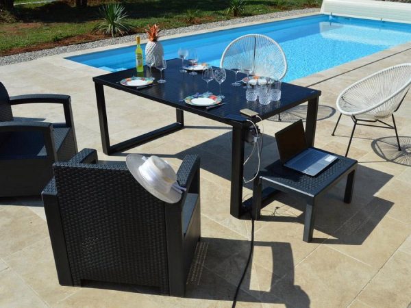 SCTD INDUSTRIES - Installation Panneau Solaire